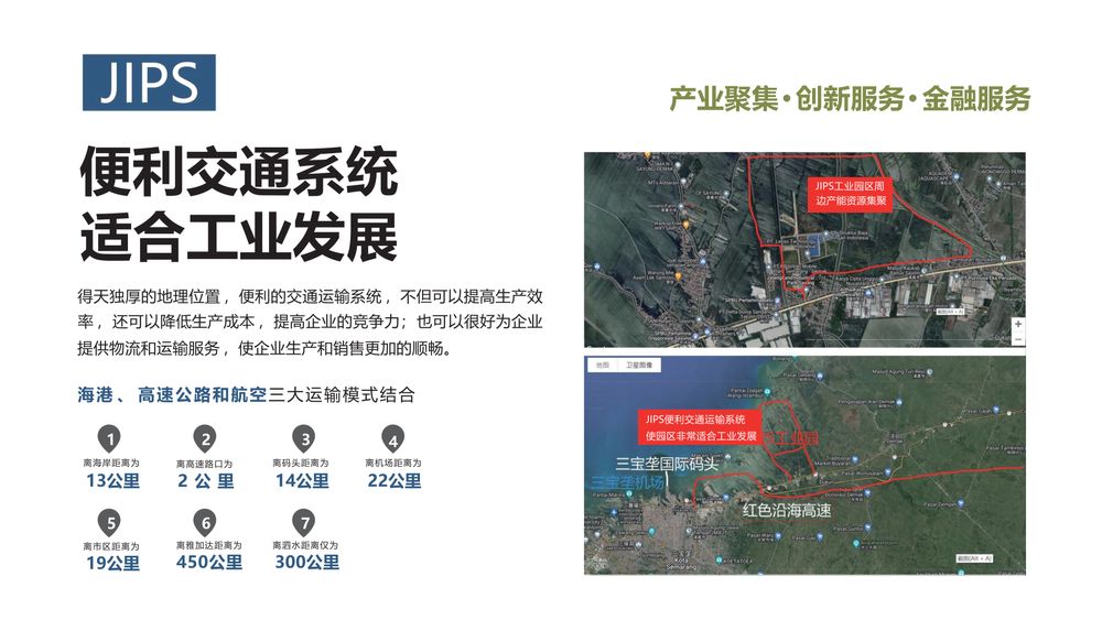JIPS工业园区【中文】 | 印尼企业通
